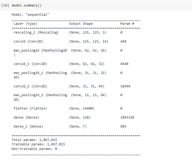 Emotions in Art | [“creAItivity CS4641 Team Project”]