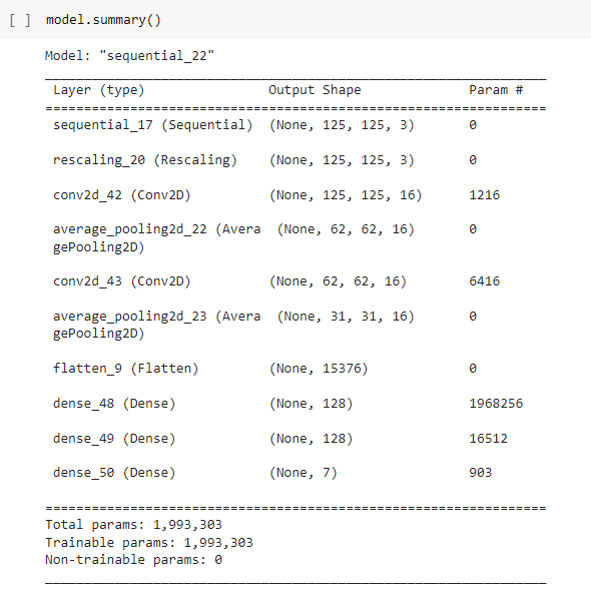 Emotions in Art | [“creAItivity CS4641 Team Project”]